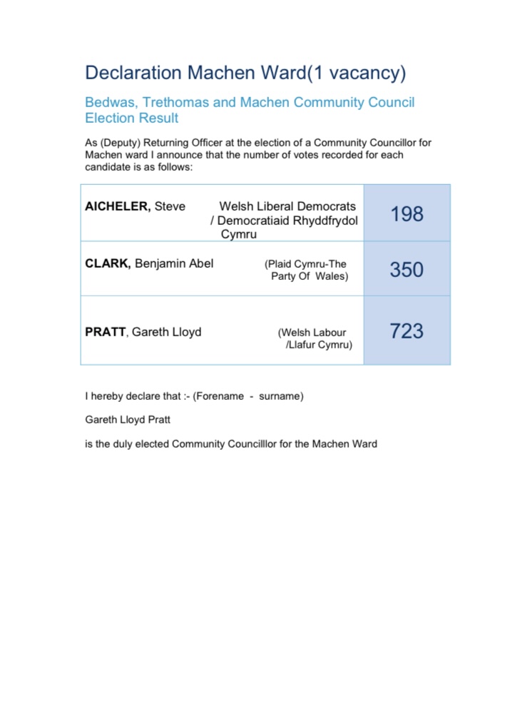 Declaration Machen Ward(1 vacancy) Bedwas, Trethomas and Machen ...